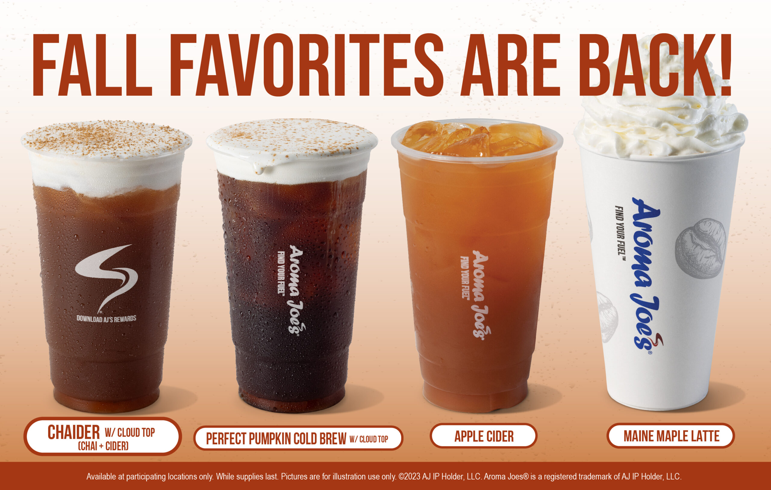 Coffee Shop & Delivery Service - Order Online - Franchise Opportunity